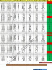 Tracksheet | Carlos And Company