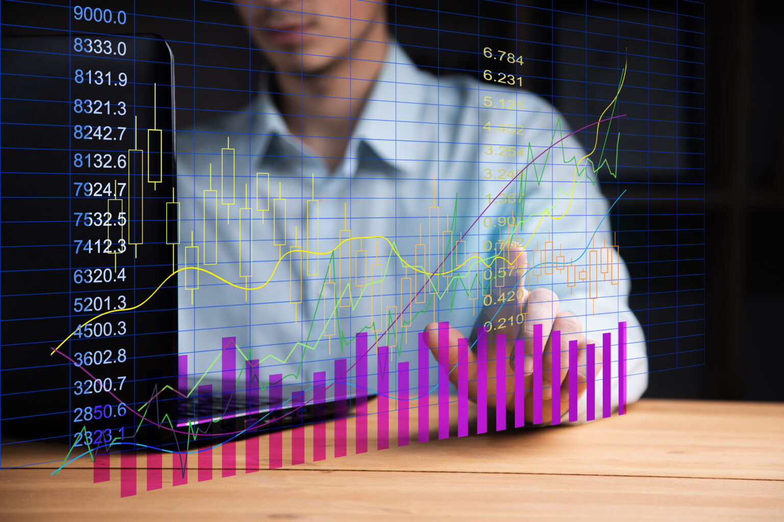 Does technical analysis work in the Forex Market & How to use it