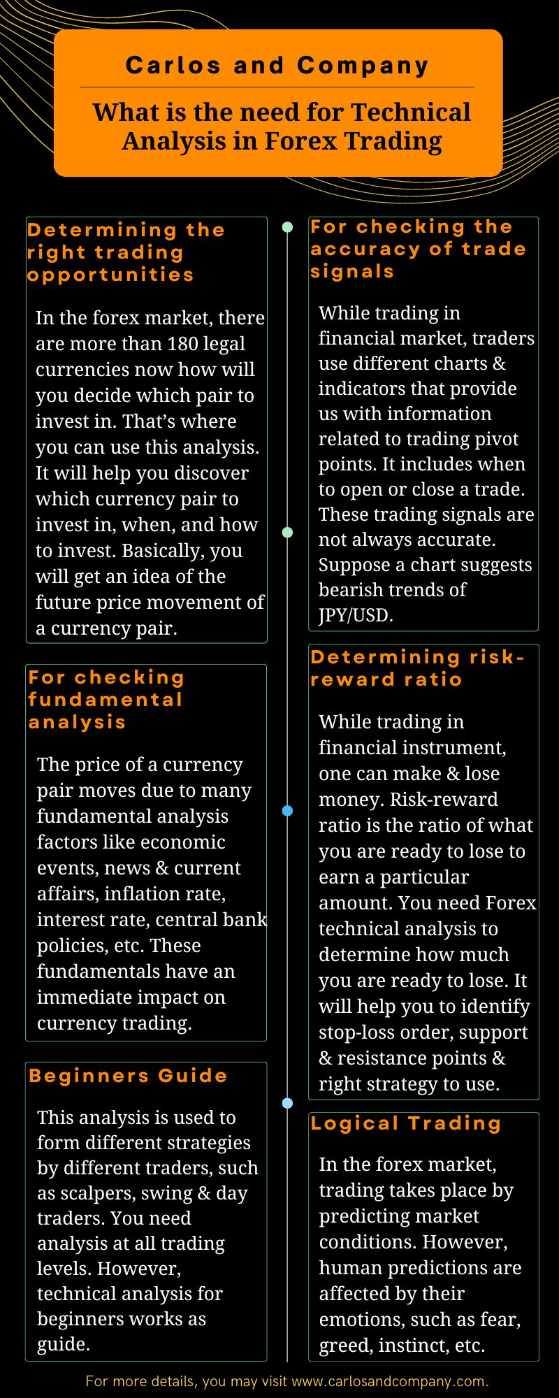 Does Technical Analysis Work In The Forex Market How To Use It