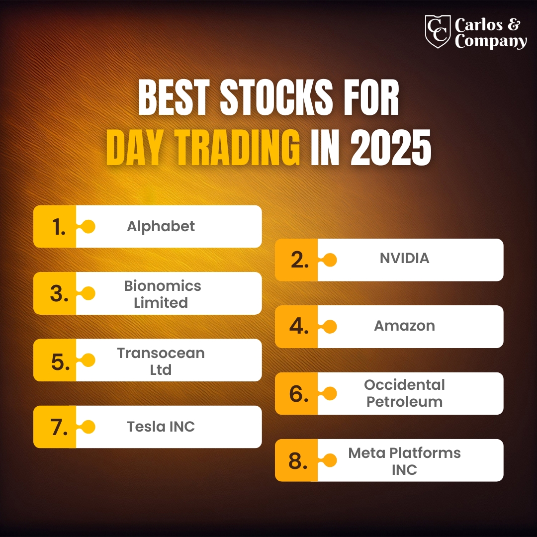 Best Stocks for Day Trading in 2026 | Top Volatile Picks