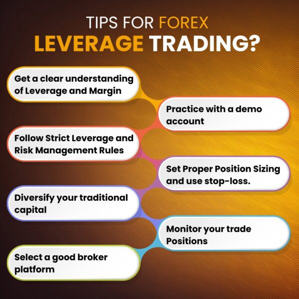 Leverage in Forex trading: Strategies to Increase Your Profits