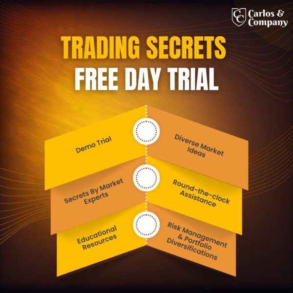 Trading Secrets free day trial: Sign up now and maximize your profit