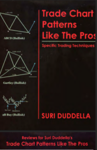 Download Free Trading Chart Patterns PDF