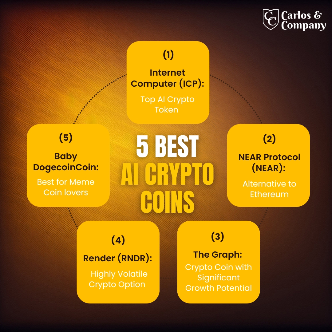 Top 5 AI Crypto Coins for Profitable Trading in 2025