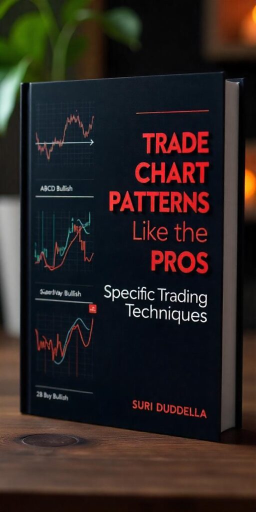 Download Free Trading Chart Patterns PDF